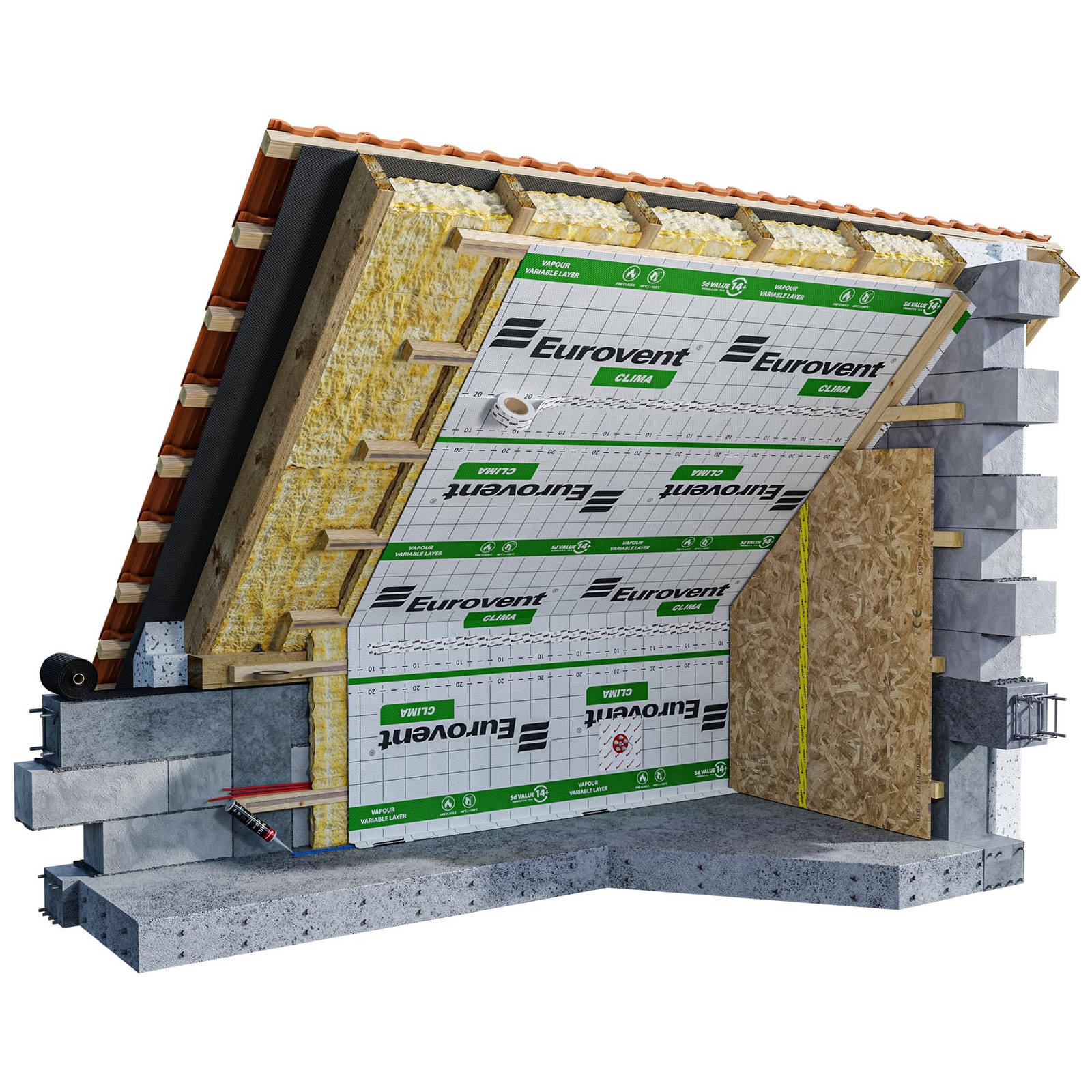 Aktive Dampfbremse / Klimamembran Eurovent Clima : 39,50 € : FOLNET - der Dachexpert